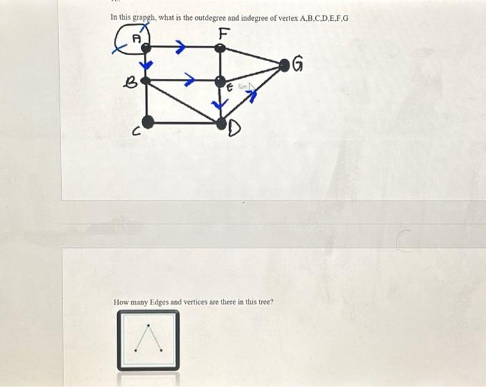 Solved In this grapgh, what is the outdegree and indegree of | Chegg.com