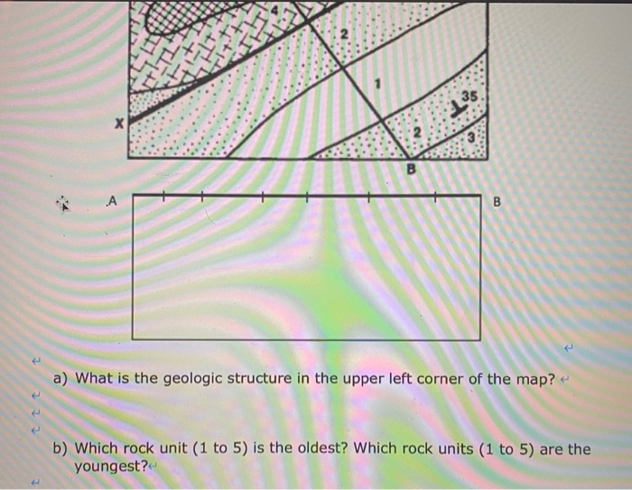 Structure and Geologic Maps Exercise Part 2 1) Using | Chegg.com