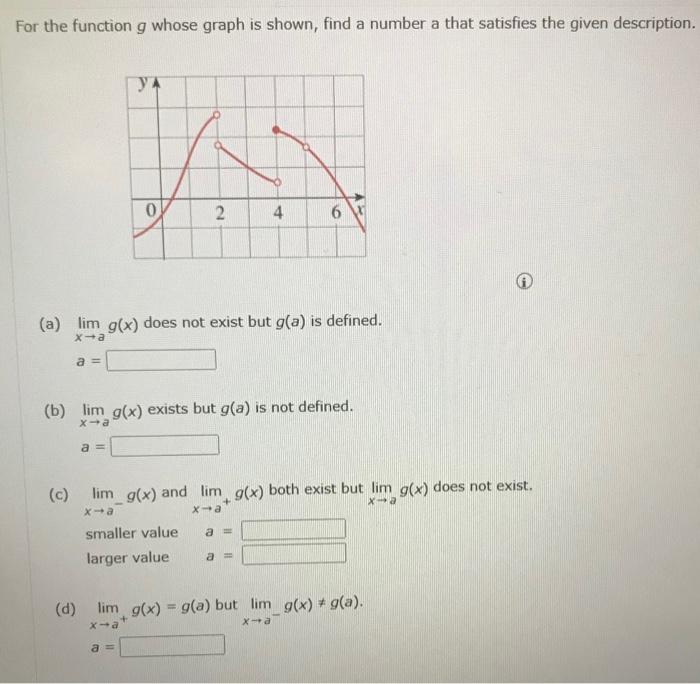 Solved For the function g whose graph is shown, find a | Chegg.com