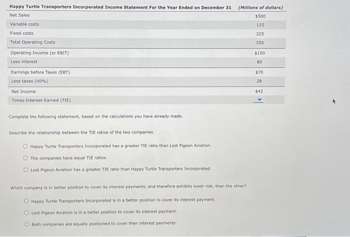 Solved 10. Times-interest-earned (TIE) ratio The | Chegg.com