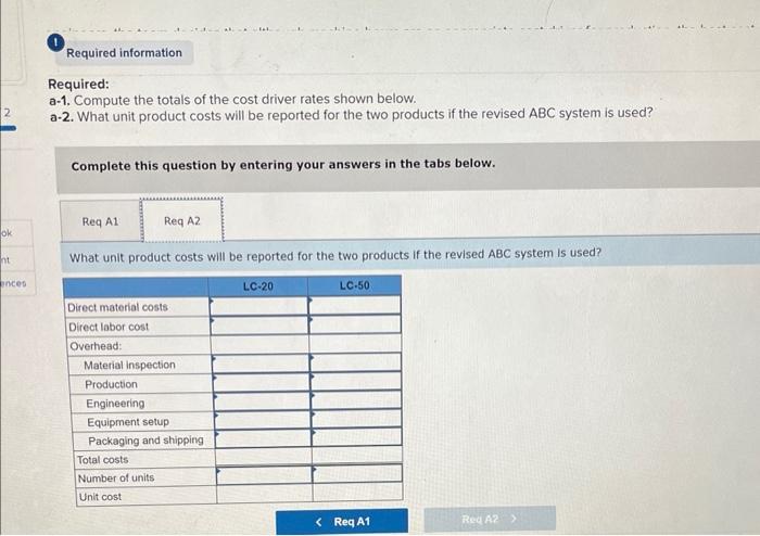 Solved Problem 9-64 (Static) Activity-Based Costing and | Chegg.com