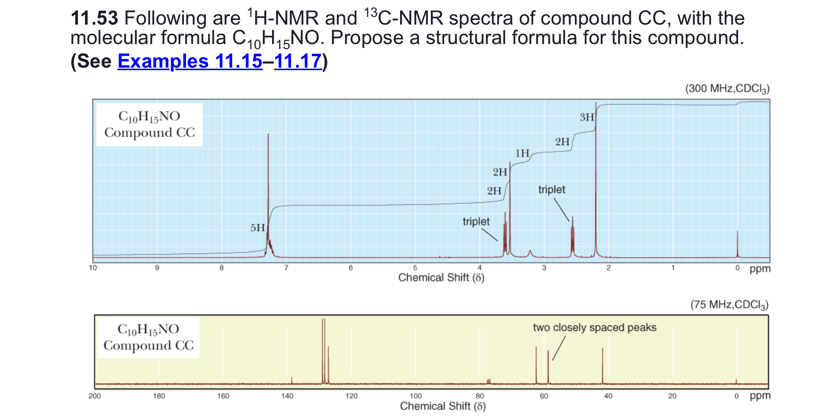Solved 11.53 ﻿Following are ^(1)H-NMR and ^(13)C-NMR spectra | Chegg.com