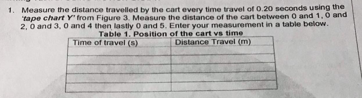 1. Measure the distance travelled by the cart every | Chegg.com
