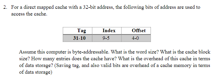 Solved 2. ﻿For a direct mapped cache with a 32 -bit address, | Chegg.com