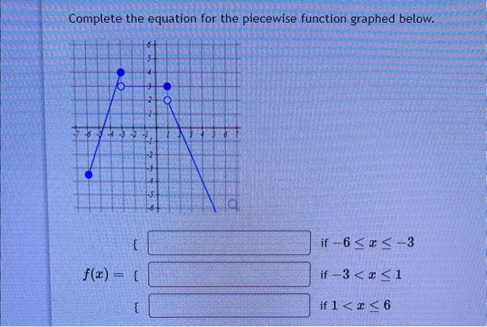 Solved Write an equation for the degree-four polynomial | Chegg.com