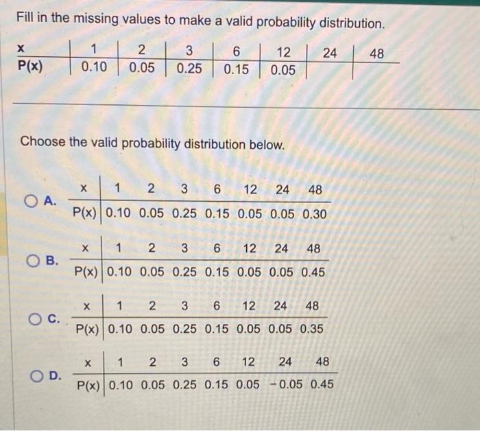 Solved Fill in the missing values to make a valid | Chegg.com
