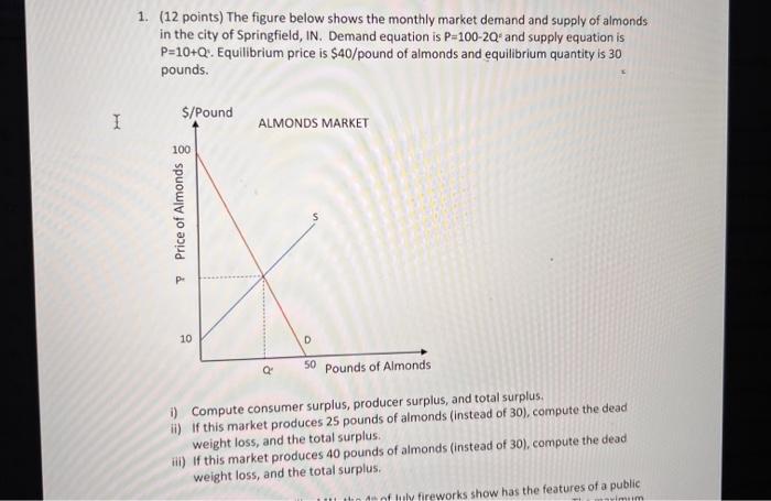 Solved 1. (12 points) The figure below shows the monthly | Chegg.com