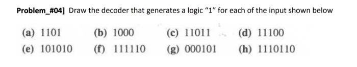 Solved Problem_\#04] Draw the decoder that generates a logic | Chegg.com
