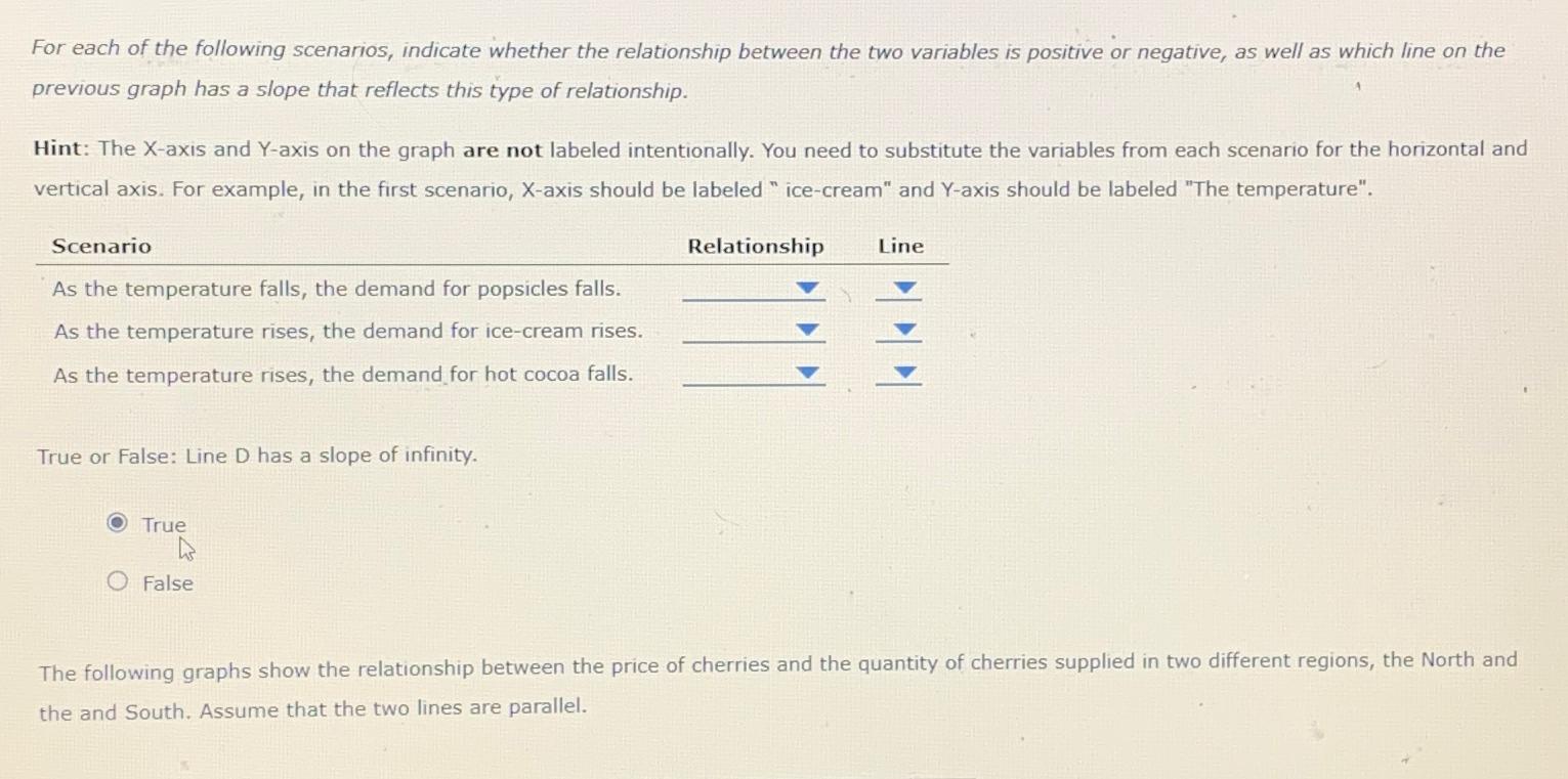 Solved For each of the following scenarios, indicate whether | Chegg.com