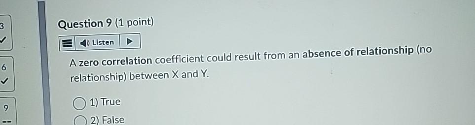 Solved Question 9 (1 ﻿point)ListenA zero correlation | Chegg.com