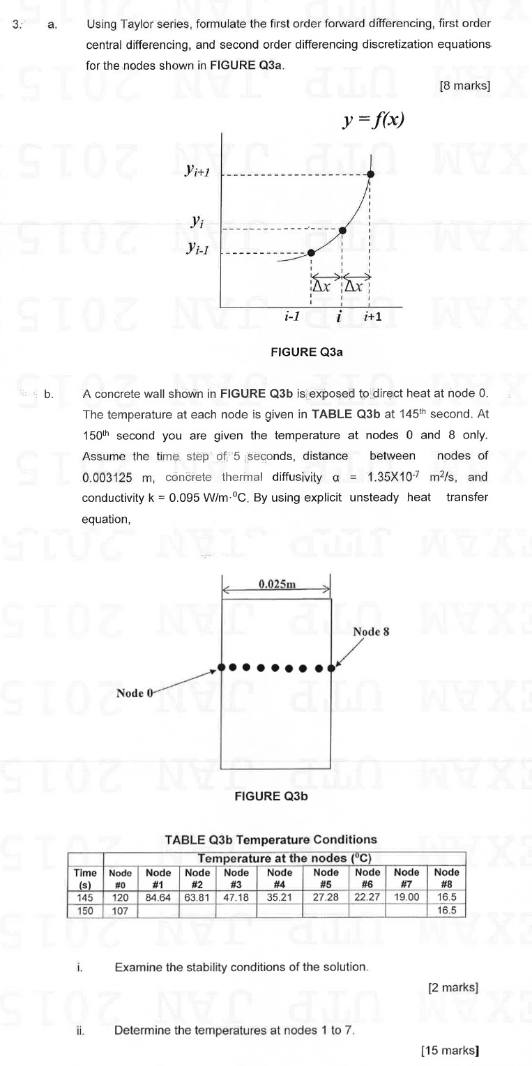 Solved a. ﻿Using Taylor series, formulate the first order | Chegg.com