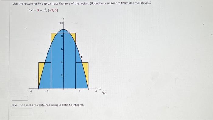 Solved Use the rectangles to approximate the area of the | Chegg.com