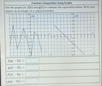 Function Composition Using GraphsUse the graphs for | Chegg.com