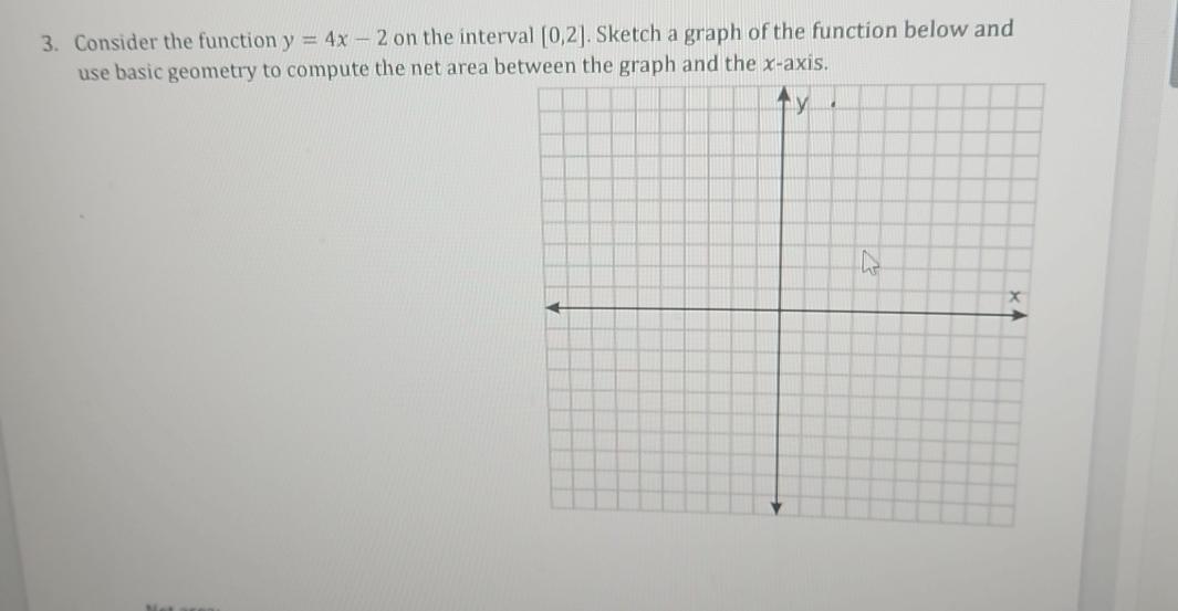 Solved Consider the function y=4x-2 ﻿on the interval 0,2. | Chegg.com