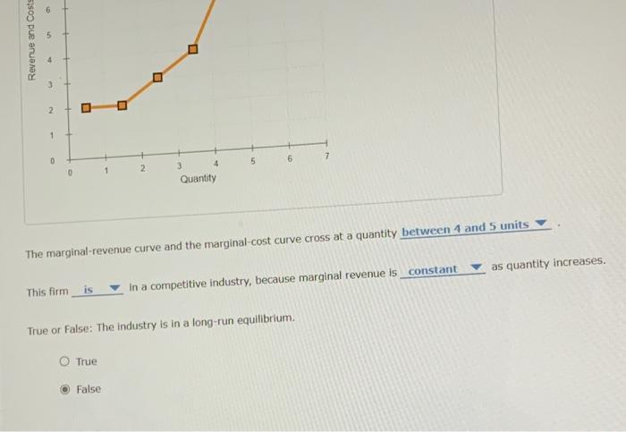 6. Problems and Applications Q3 Consider total cost | Chegg.com