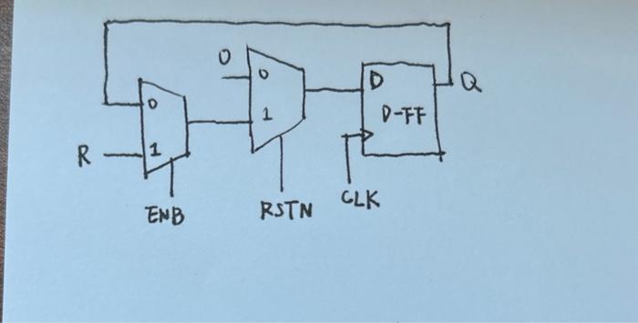 Solved Library Ieee Use Ieeestdlogic1164all Entity 