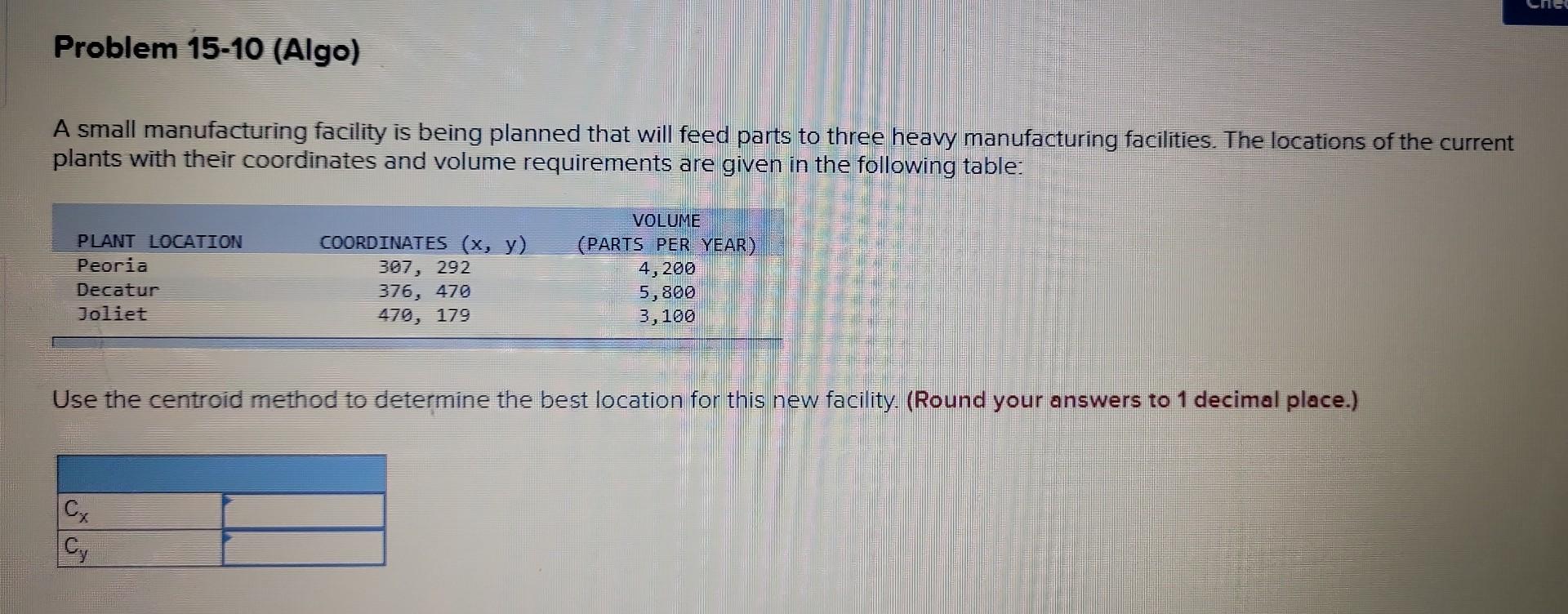 Solved A small manufacturing facility is being planned that | Chegg.com