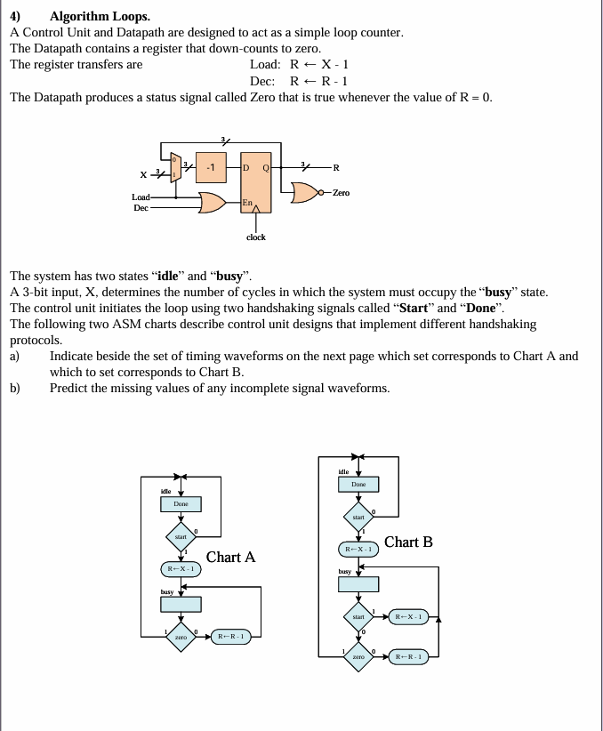 can you help me with this question I would highly | Chegg.com