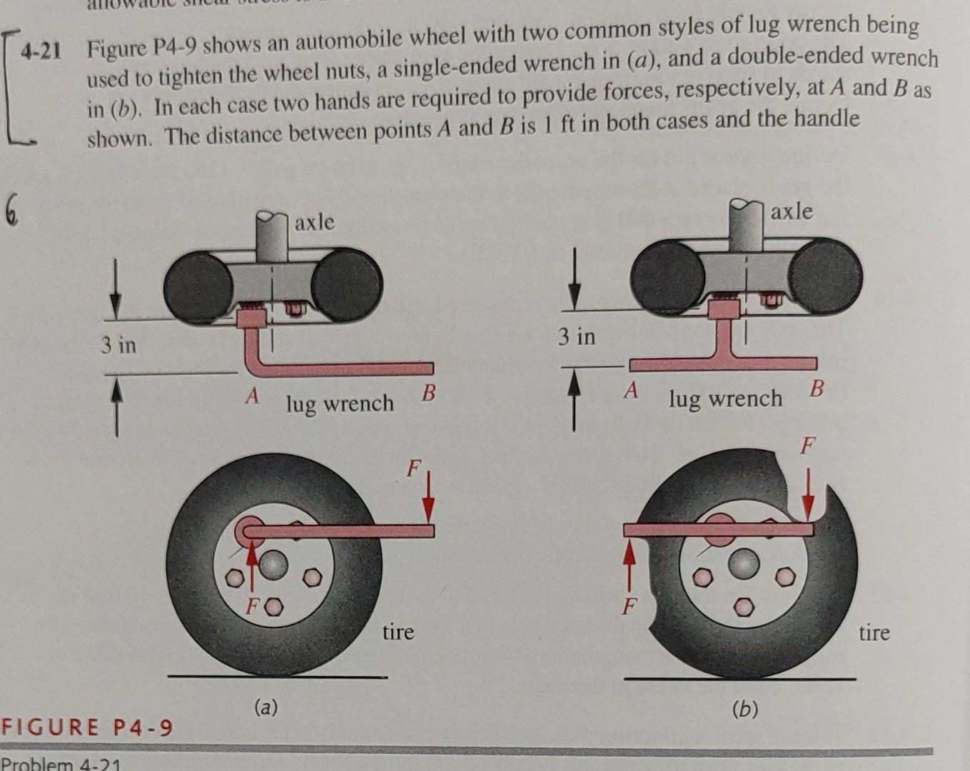 Solved 4-21 Figure P4-9 shows an automobile wheel with two | Chegg.com