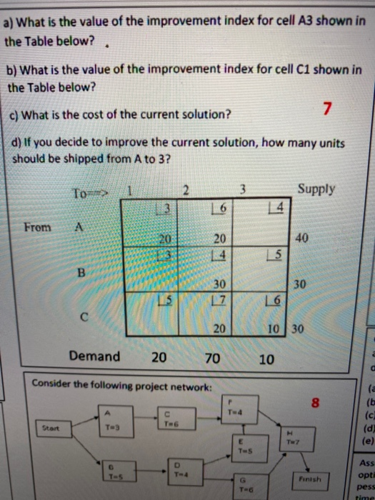 Solved a) What is the value of the improvement index for | Chegg.com