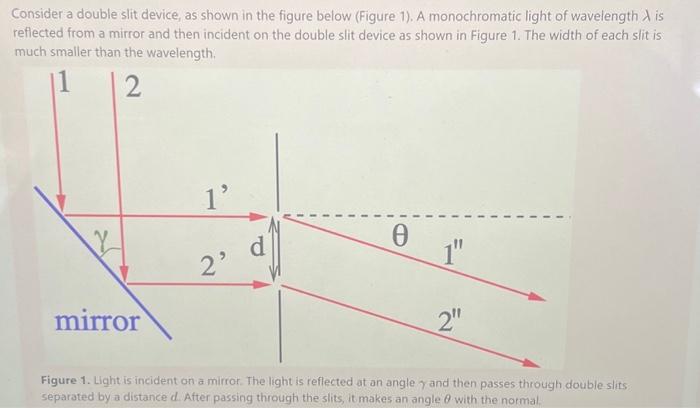 [Solved]: Consider a double slit device, as shown in the fi