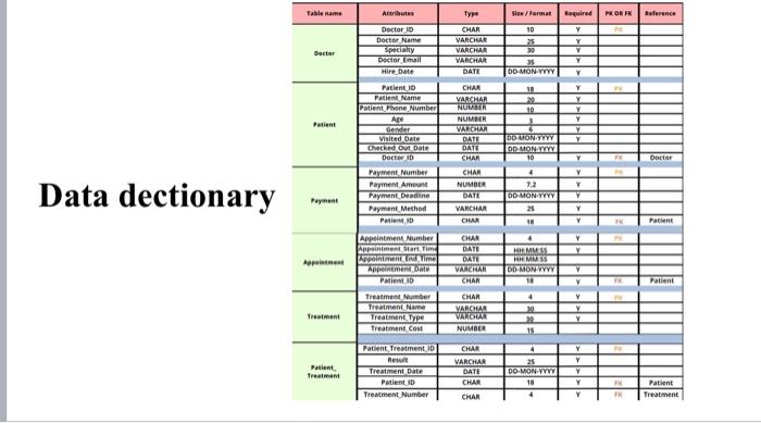 Solved please explain what this slides talks about ( in | Chegg.com