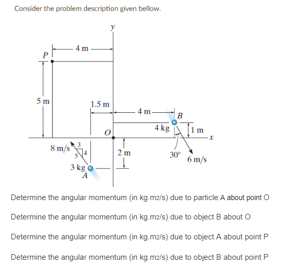 Solved Consider the problem description given | Chegg.com