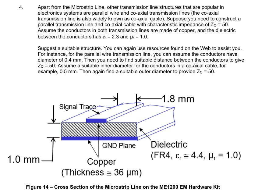 Solved Apart from the Microstrip Line, other transmission | Chegg.com
