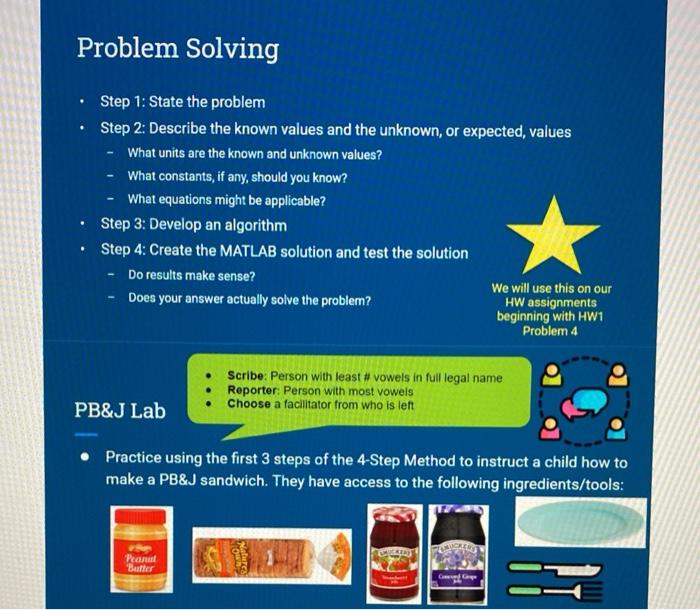 Solved Problem Solving . Step 1: State the problem Step 2: | Chegg.com