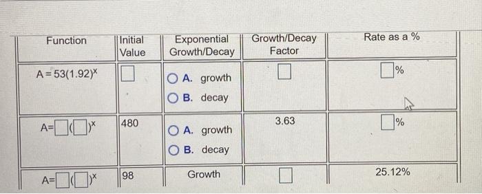 Solved Function Rate as a % Initial Value Exponential | Chegg.com