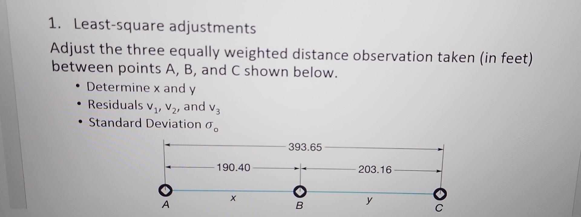 Solved 1. Least-square adjustments Adjust the three equally | Chegg.com