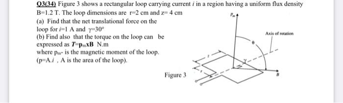 Solved Q3(34) Figure 3 shows a rectangular loop carrying | Chegg.com