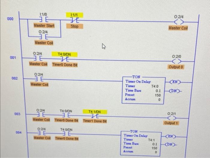Solved TKI 4203 Automated Systems PLC Program Example Lab | Chegg.com