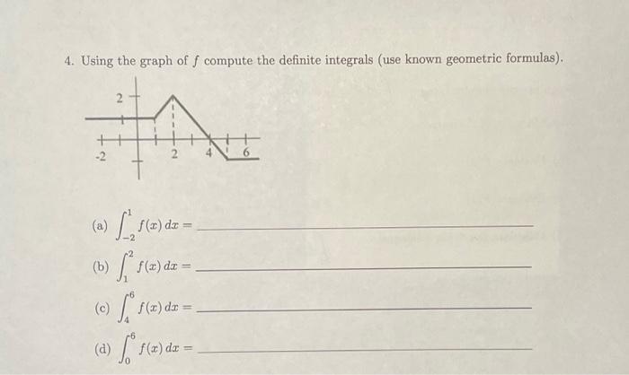 Solved 4. Using the graph of f compute the definite | Chegg.com