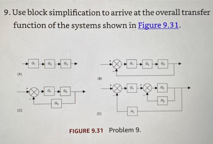 Solved 9. Use block simplification to arrive at the overall | Chegg.com