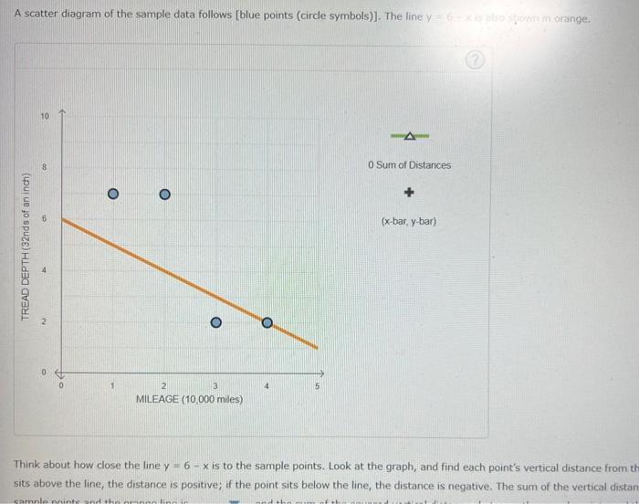 1. First-order linear model In the United States, | Chegg.com