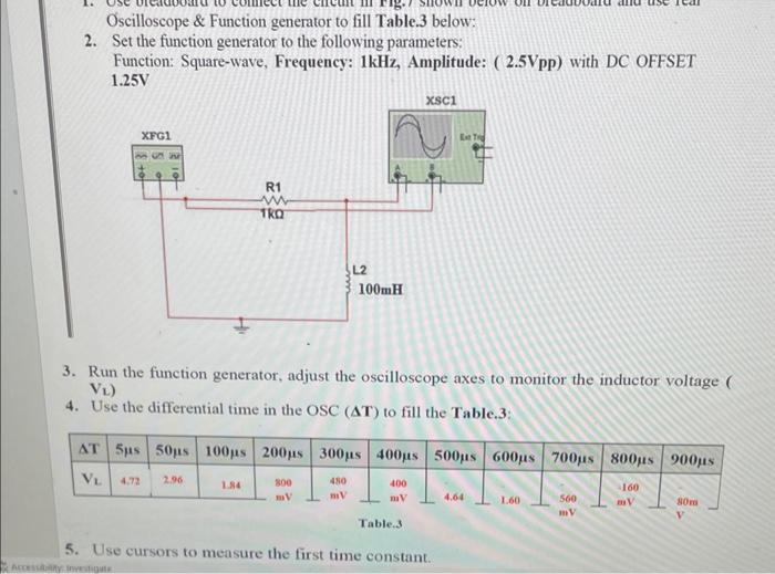 Oscilloscope \& Function generator to fill Table.3 | Chegg.com