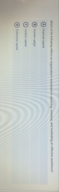 Solved Which of the following reflects an organization's | Chegg.com