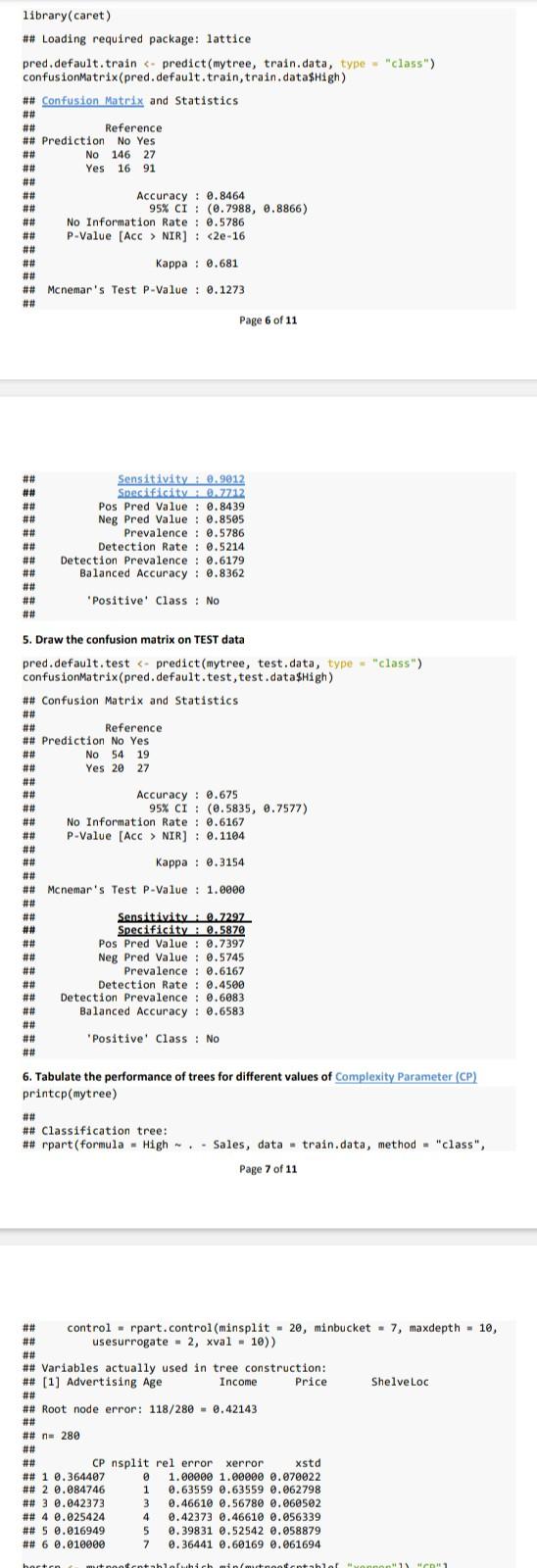str(mydata) \#\# "data, frame": 400 obs. of 12 | Chegg.com