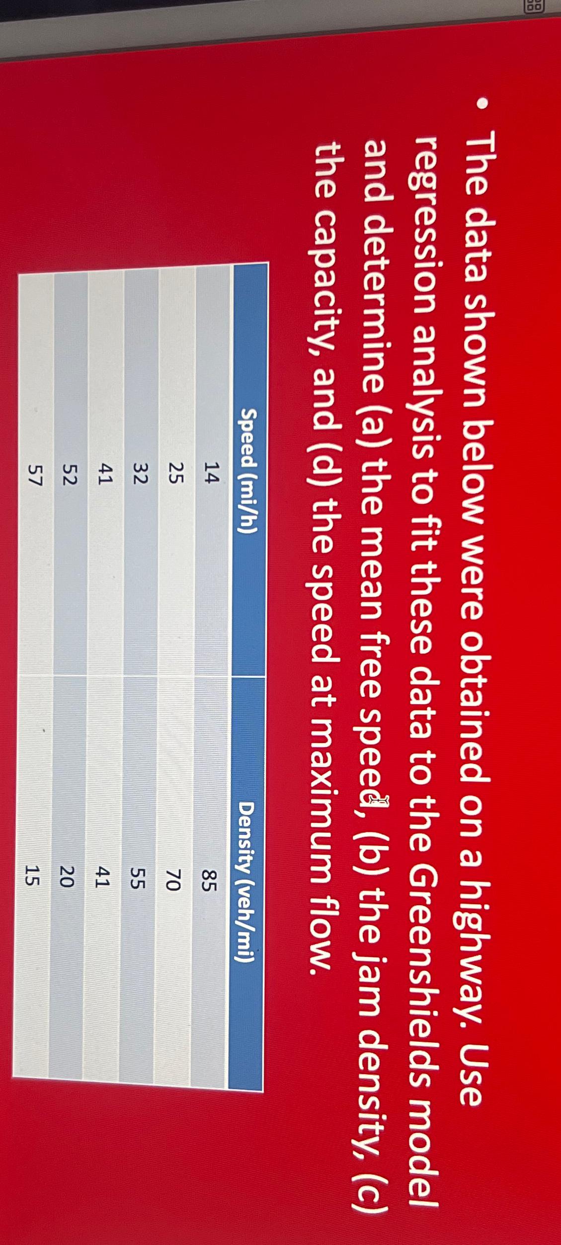 Solved The data shown below were obtained on a highway. Use | Chegg.com