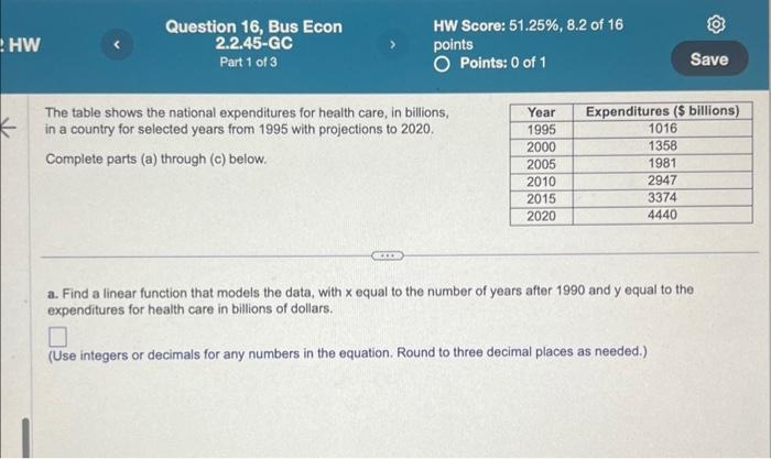 Solved The table shows the national expenditures for health | Chegg.com