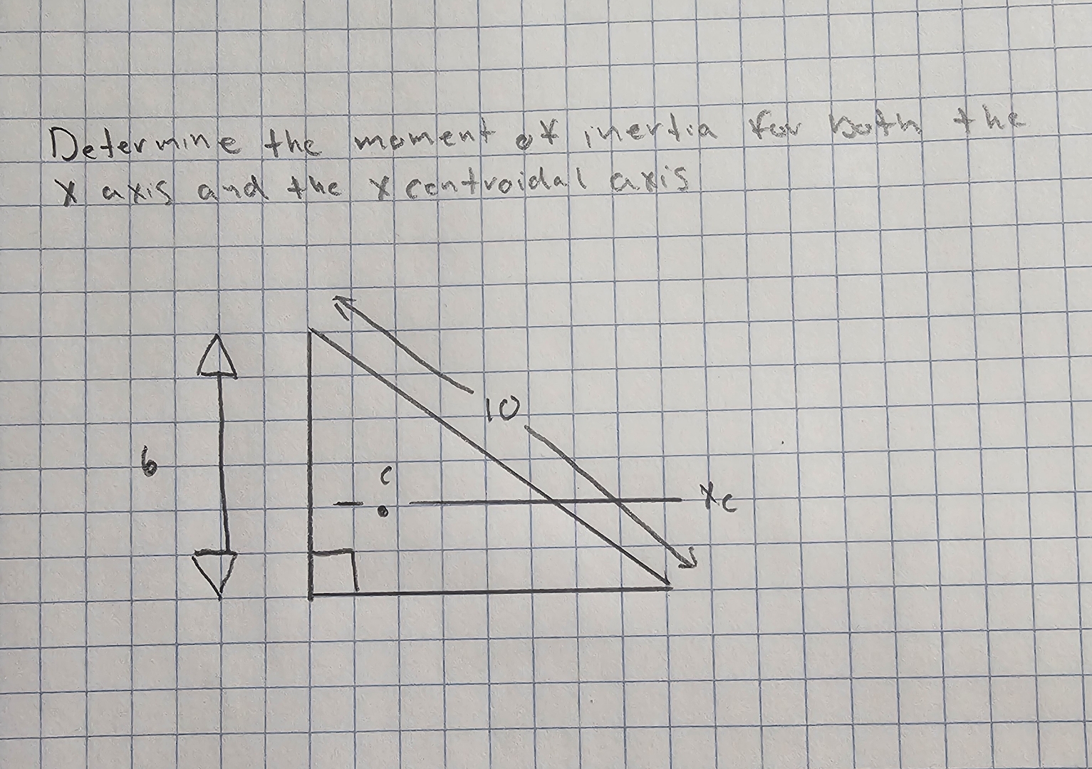 Solved Determine the moment of inertia for both the x ﻿axis | Chegg.com