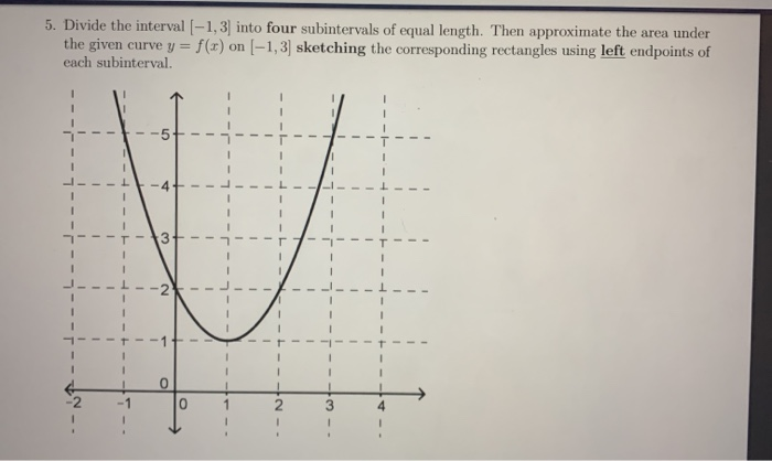 Solved 5. Divide the interval (-1,3) into four subintervals | Chegg.com