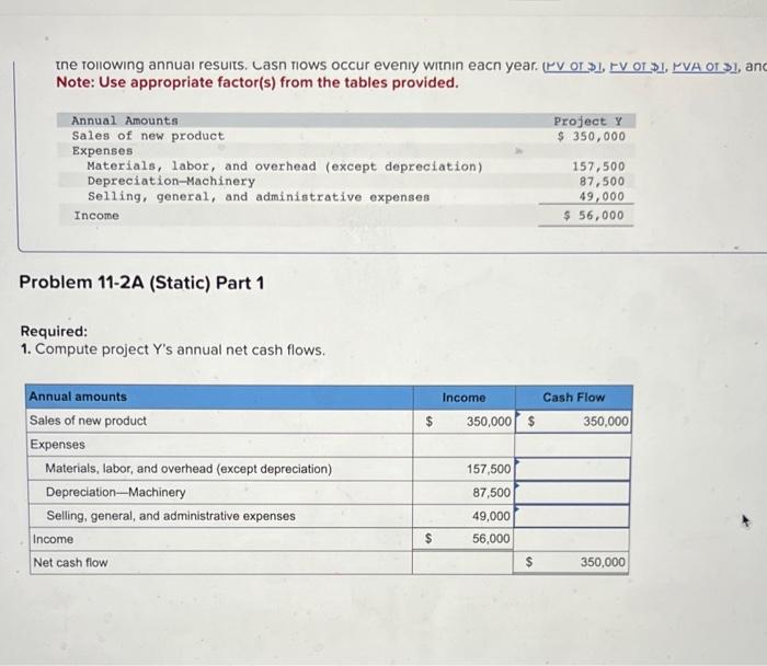 Solved Required information Problem 11-2A (Static) Payback | Chegg.com