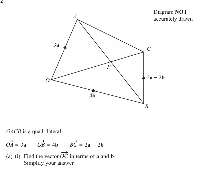 Solved OACB is a | Chegg.com