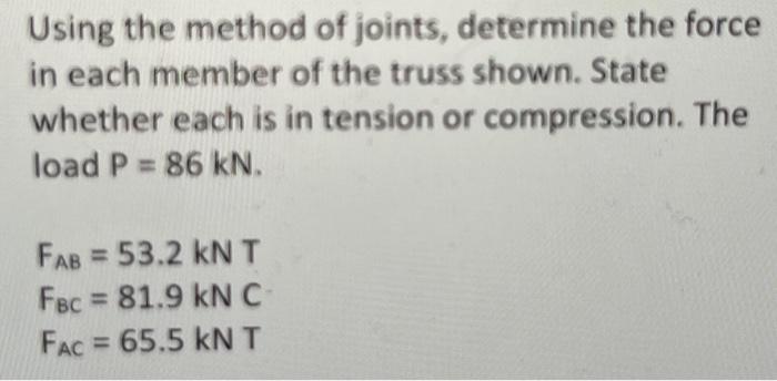 Solved Using the method of joints, determine the force in | Chegg.com