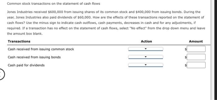 Solved Common stock transactions on the statement of cash | Chegg.com