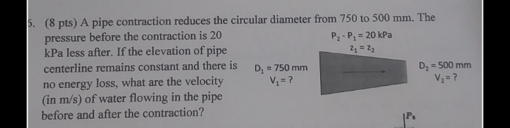 Solved (8 pts) A pipe contraction reduces the circular | Chegg.com