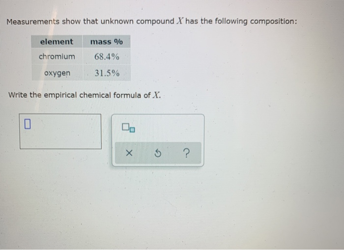 Solved Measurements show that unknown compound X has the | Chegg.com
