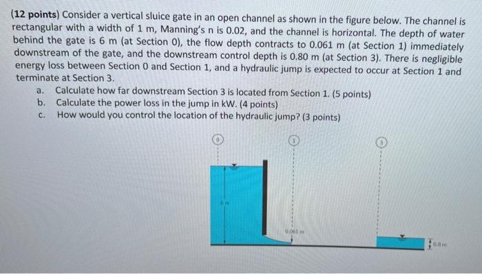 Solved (12 points) Consider a vertical sluice gate in an | Chegg.com